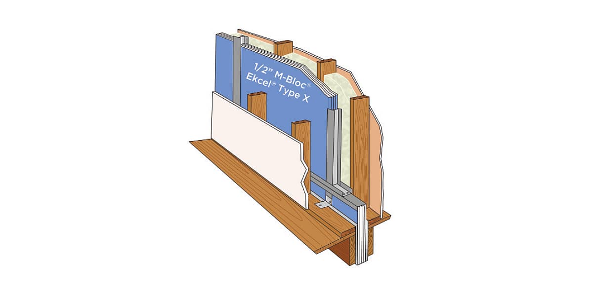 ME Area Separation Firewall System - The Association of the Wall and ...