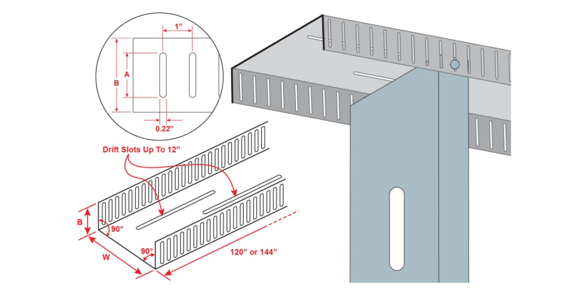 Custom Slotted Drift Track - Association of the Wall and Ceiling Industry