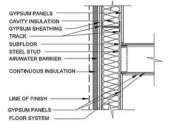 Exterior Structural CAD Detail Library - The Association of the Wall ...
