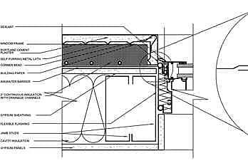 Exterior Structural CAD Detail Library - The Association of the Wall ...