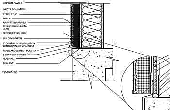 Exterior Structural CAD Detail Library - The Association of the Wall ...