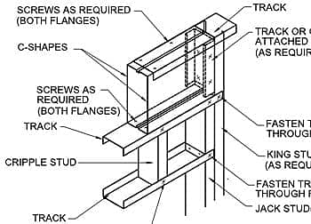 Interior Structural CAD Detail Library - The Association of the Wall ...