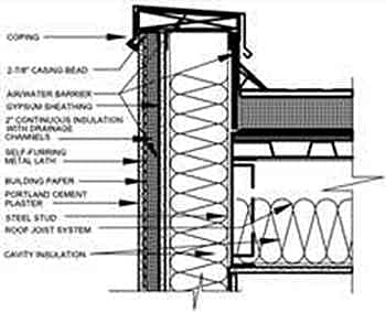 Exterior Structural CAD Detail Library - The Association of the Wall ...
