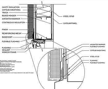 Exterior Structural CAD Detail Library - The Association of the Wall ...
