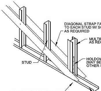 Exterior Structural Cad Detail Library The Association Of The Wall