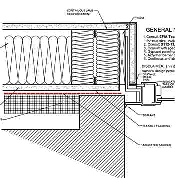 Curtain Wall CAD Detail Library - The Association of the Wall and ...