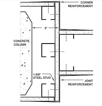 Nonstructural CAD Detail Library - The Association of the Wall and ...
