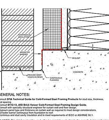 Curtain Wall CAD Detail Library - The Association of the Wall and ...