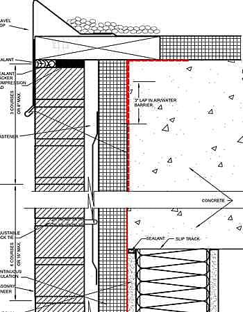 Curtain Wall CAD Detail Library - The Association of the Wall and ...
