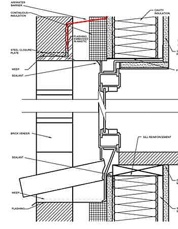 Curtain Wall CAD Detail Library - The Association of the Wall and ...