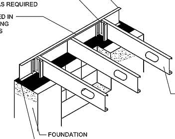 Interior Structural CAD Detail Library - The Association of the Wall ...