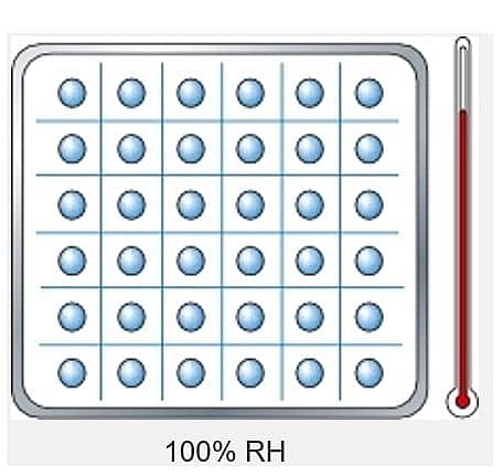 Building Science: Moisture Migration - The Association of the Wall and ...
