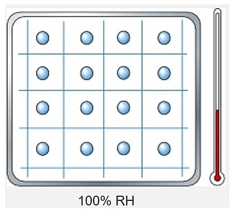 Building Science: Moisture Migration - The Association of the Wall and ...