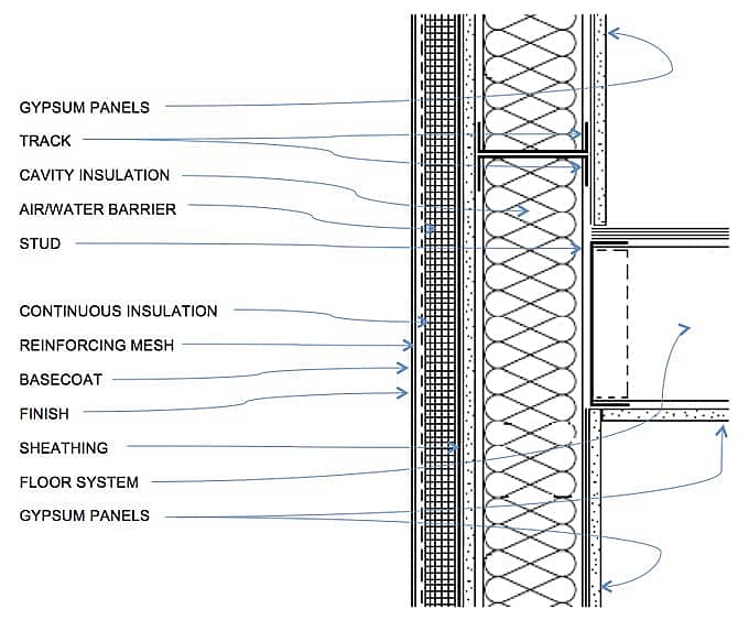 Exterior System Details - EIFS - The Association of the Wall and ...