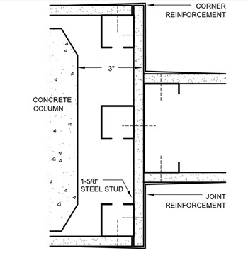 Nonstructural CAD Detail Library - The Association of the Wall and ...
