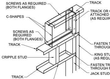 Interior Structural CAD Detail Library - Association of the Wall and ...