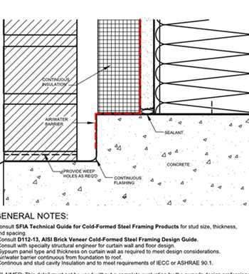 Curtain Wall CAD Detail Library - Association of the Wall and Ceiling ...