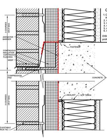 Curtain Wall CAD Detail Library - Association of the Wall and Ceiling ...