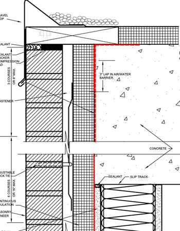 Curtain Wall CAD Detail Library - Association of the Wall and Ceiling ...