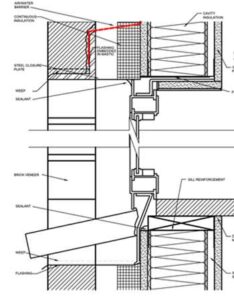 Curtain Wall CAD Detail Library - Association of the Wall and Ceiling ...
