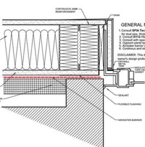 Curtain Wall CAD Detail Library - Association of the Wall and Ceiling ...