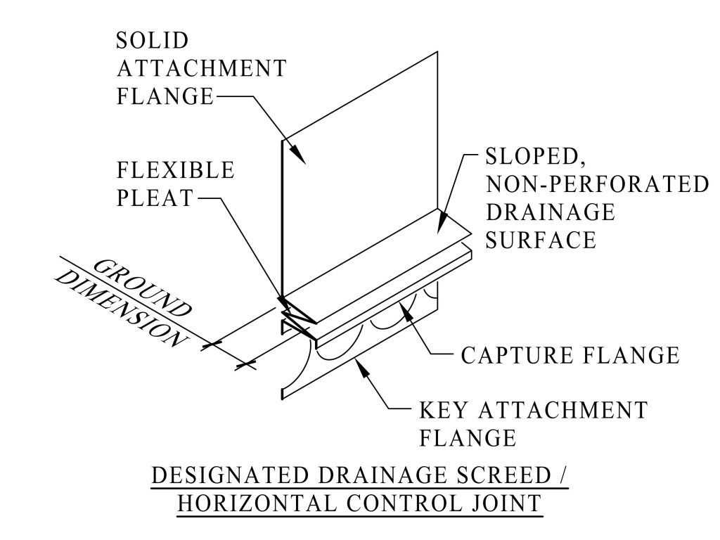 ASTM C1861—New Lathing Accessories Standard for Stucco - Association of ...