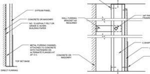 Nonstructural CAD Detail Library - Association of the Wall and Ceiling ...