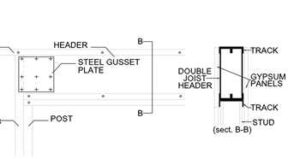 Interior Structural CAD Detail Library - Association of the Wall and ...