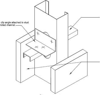 Interior Structural CAD Detail Library - Association of the Wall and ...
