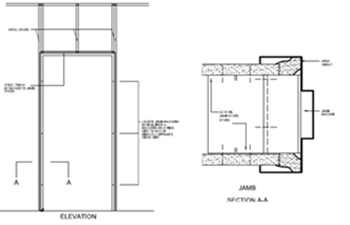 Interior Structural CAD Detail Library - Association of the Wall and ...