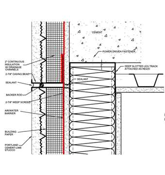 Curtain Wall CAD Detail Library - The Association of the Wall and ...