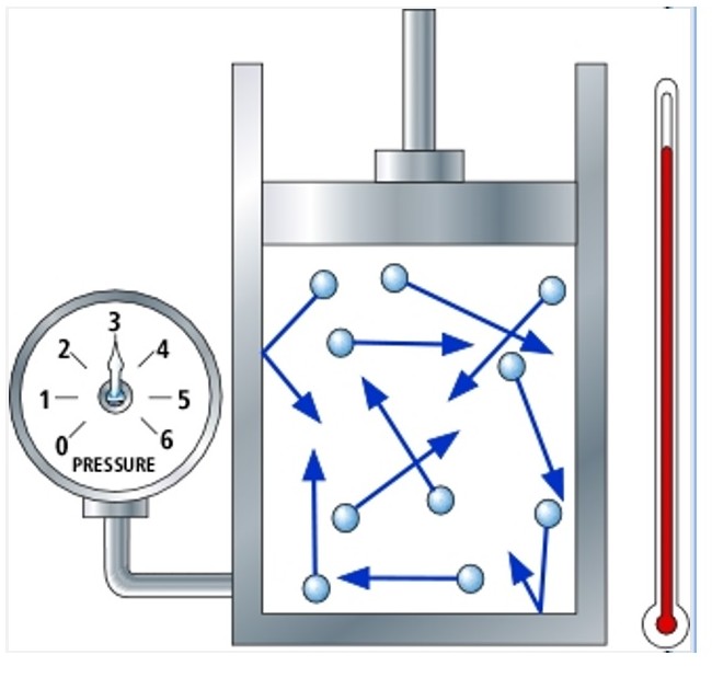 Building Science: Moisture Migration - Association of the Wall and ...