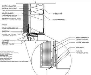 Exterior Structural CAD Detail Library - Association of the Wall and ...