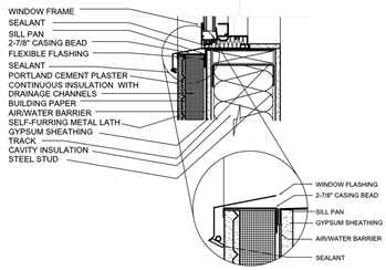Exterior Structural CAD Detail Library - Association of the Wall and ...