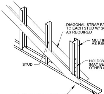 Exterior Structural CAD Detail Library - Association of the Wall and ...