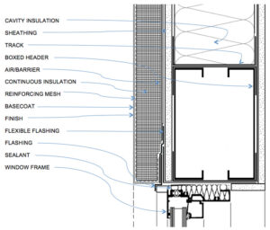 Exterior System Details - EIFS - Association of the Wall and Ceiling ...