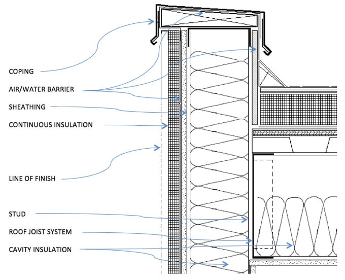 Exterior System Details - General - Association of the Wall and Ceiling ...