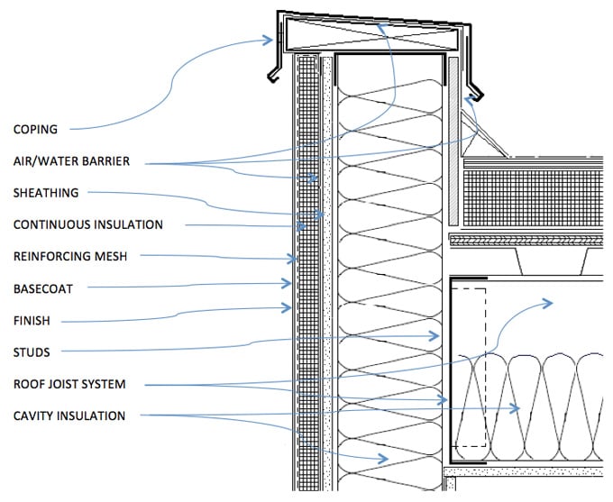 Exterior System Details - EIFS - Association of the Wall and Ceiling ...